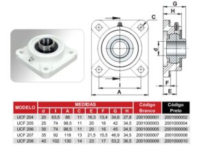 Mancal UCF - Asterbelt