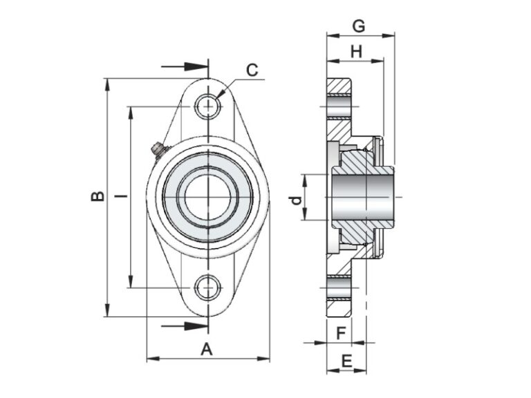 Mancal UCFL - Asterbelt